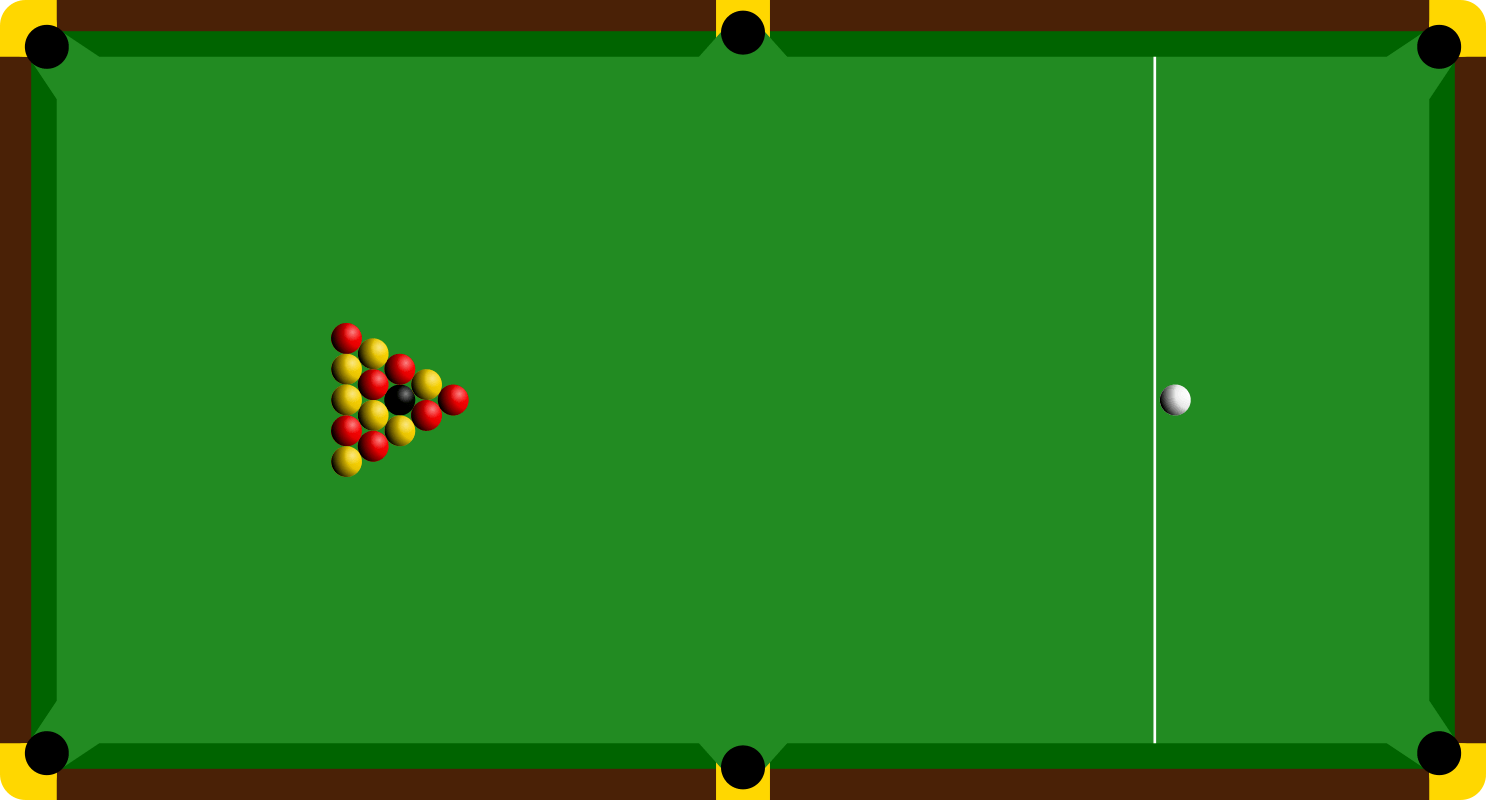 Comment placer les billes de billard?