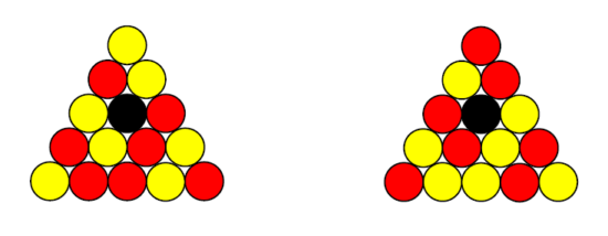 Comment placer les billes de billard?